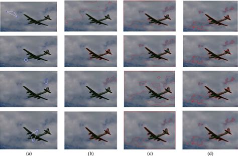a initial contours b segmentation results of the cv method c