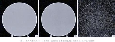 Ct图像噪声评价的两种方法：标准差与噪声功率谱对比
