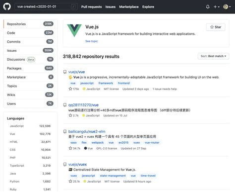 21个github精准搜索的神仙技巧 github搜索技巧 csdn博客