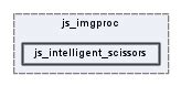 OpenCV Build X Contrib Docs Lin Opencv Doc Js Tutorials Js Imgproc Js Intelligent Scissors