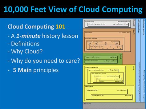 Cloud Computing Seminar Pptx Cloud Computing Internet
