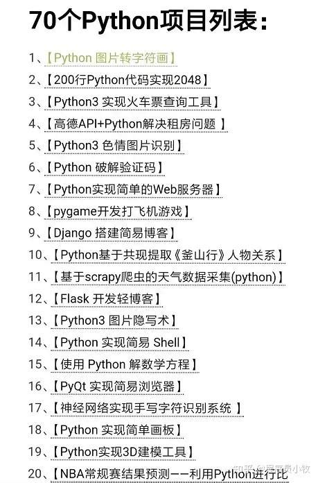 适合python新手的练手项目，你练了吗？ 知乎