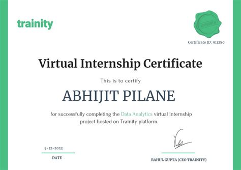 Abhijit Pilane On Linkedin Dataanalytics Intership2023 Mysql Python Excelskills Tableau…