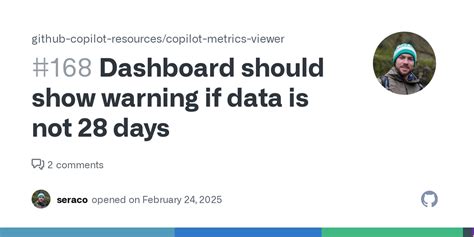 Dashboard Should Show Warning If Data Is Not 28 Days · Issue 168 · Github Copilot Resources