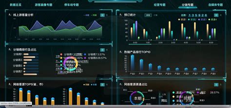 旅游景区多业态管理系统8大功能 小泥人