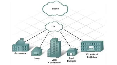 Nigerian Internet Provider Attains 500mbps Internet Speed In January