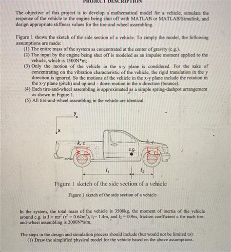 Solved The Objective Of This Project Is To Develop A Chegg
