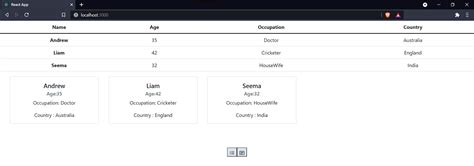 Is Setstate Function In Reactjs Asynchronous Or Synchronous By Palsagnik Medium