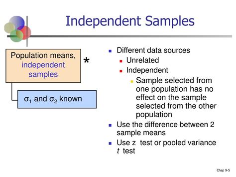 ppt chapter 9 estimation and hypothesis testing for two population