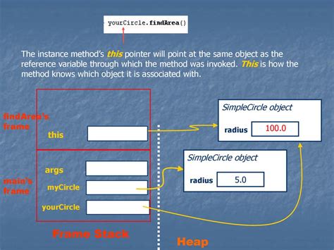 corresponds with chapter 7 ppt download