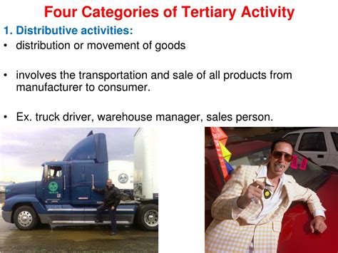 Ppt Tertiary Activity Powerpoint Presentation Free Download Id 1516063