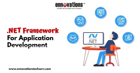Dotnetframework Softwaredevelopment Development Webdevelopment