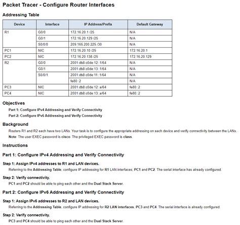 Solved Packet Tracer Configure Router Interfaces