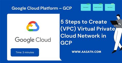 How To Create VPC Virtual Private Cloud Network In Google Cloud GCP Building THE IT GUY