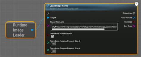 【虚幻引擎ue】ue4ue5 功能性插件推荐及使用介绍 1ue Ziputility Csdn博客