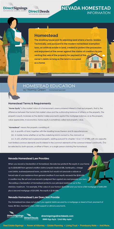 Why A Homestead Declaration Is Needed Direct Signings Direct Deeds