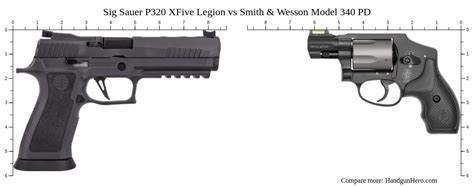 Sig Sauer P XFive Legion Vs Smith Wesson Model PD Size Comparison Handgun Hero