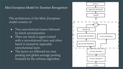 Facial Emotion Recognition A Deep Learning Approach Pptx