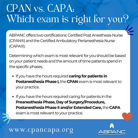 American Board Of Perianesthesia Nursing Certification Inc On