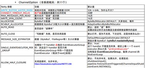 netty学习15 netty核心参数的调优 dio netty thread设置 csdn博客