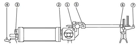 Sandc Mark V Circuit Switcher Instruction Manual