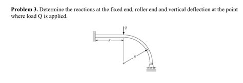 Solved Problem Determine The Reactions At The Fixed End Chegg