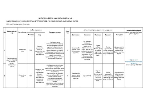 Сонгинохайрхан Тус хэлтэст Төрийн жинхэнэ албан хаагчийг шилжүүлэн сэлгэн ажиллуулах тухай