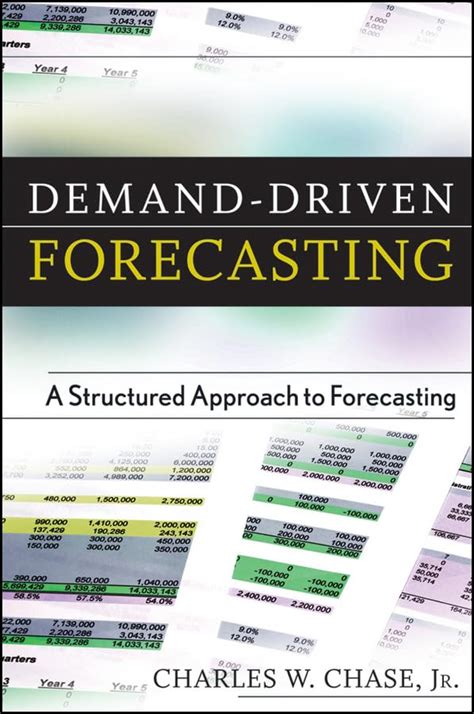 Mua Demand Driven Forecasting A Structured Approach To Forecasting Demand Driven Forecasting A