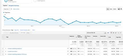 What Is Google Analytics Regex How To Use It