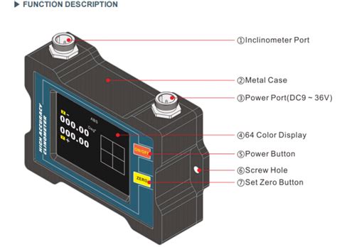 Remote Single Dual Axis Display Unit Inclinometer Tilt Sensor For Monitoring Angle