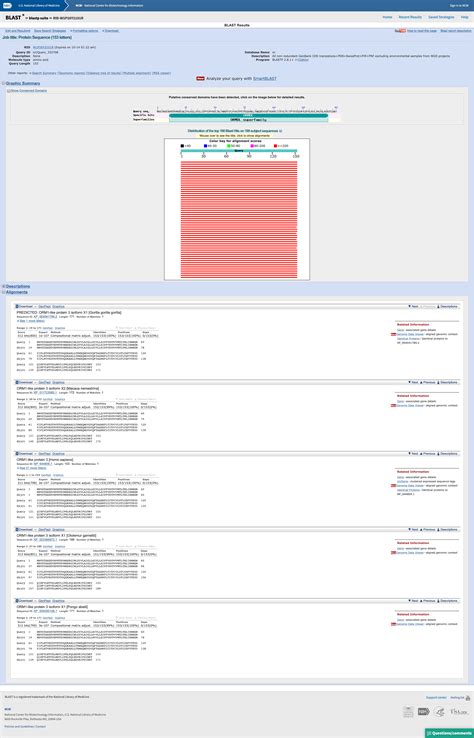 using a grakn knowledge graph for sequence alignment analysis by
