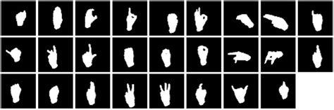Examples Of Hand Gesture Segmentation Of Input Images Download