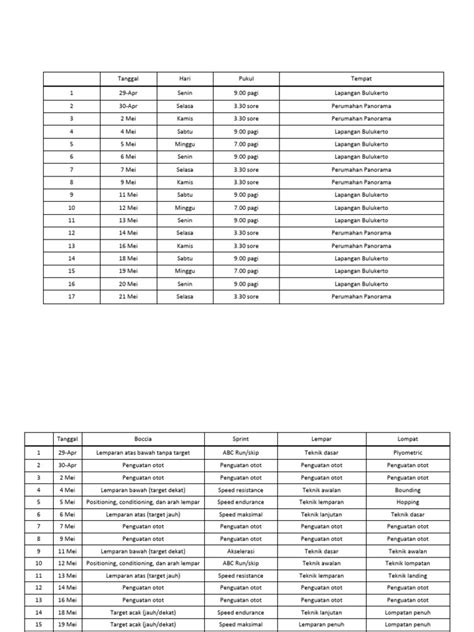 Jadwal Dan Program Npci Kota Batu 2024 Pdf