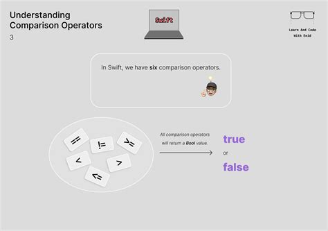 Learn And Code With Enid Learn Ios Development With Visuals