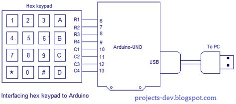 Interfacing Hex Keypad To Arduino Techno Genius