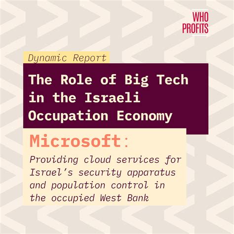 Who Profits The Israeli Occupation Industry Microsoft