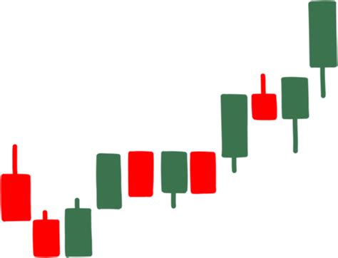 Candlestick Chart Pngs For Free Download