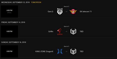 Lck區域資格賽明日開打，首戰skt對geng 4gamers