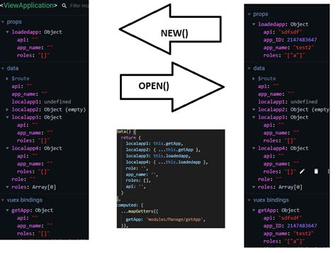Javascript Vue Nuxt Is There A Proper Pattern For Loading And Editing