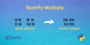 NumPy Multiply Illustrated In A Simple Way AskPython
