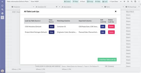 Morta Supercharge Productivity By Connecting Your Project Data And
