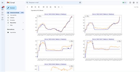 Trying To Improve Python Emailing Code And Html Stack Overflow Trying To Improve Python Emailing Code And Html Stack Overflow