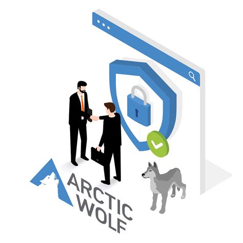 Arctic Wolf Partner 24 X 7 Security Operations