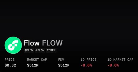 Flow Flow Token Opensea