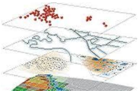 Gis Mapping By Wisemonkeys Medium