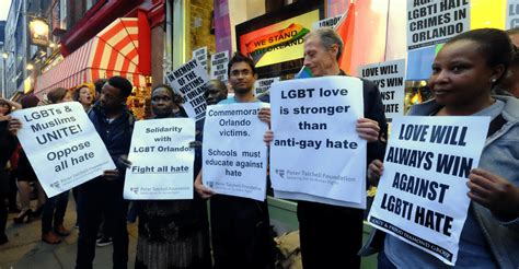 Lgbtq Uab Institute For Human Rights Blog