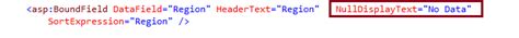 displaying custom messages images with null value in asp gridview