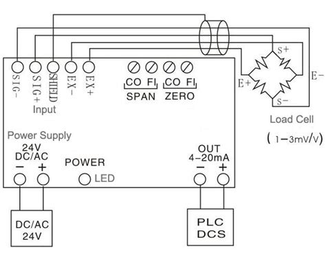 Load Cell Sensor Amplifier Weight Sensor Signal Conditioner BRIGHTWIN