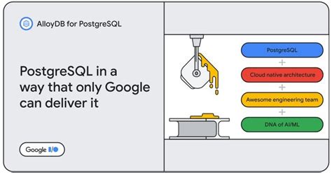 五十嵐透 on linkedin new alloydb for postgresql frees you from legacy