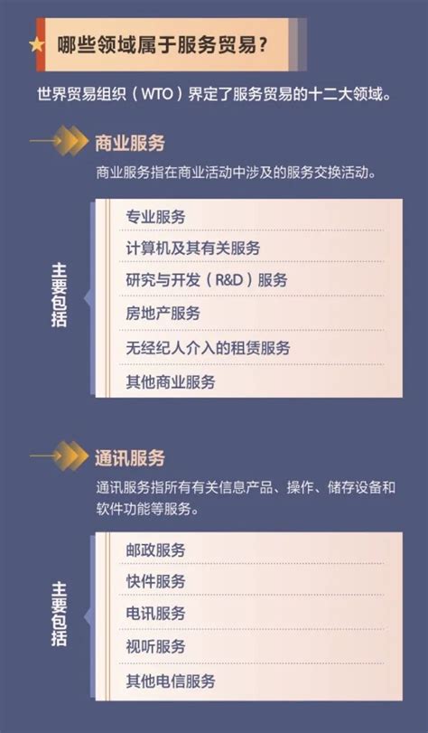 2020服贸会｜对外经贸大学来啦！澎湃号·政务澎湃新闻 The Paper